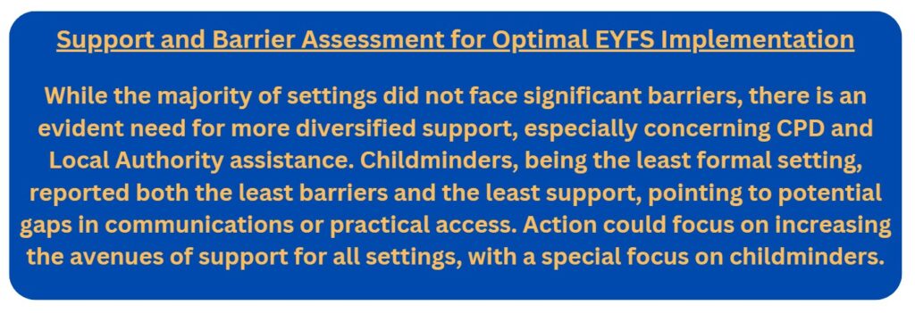 Blog: Independent Evaluation finds significant positive results of the ...