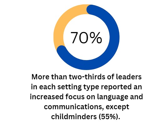 Blog: Independent Evaluation finds significant positive results of the ...