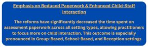 Blog: Independent Evaluation finds significant positive results of the ...