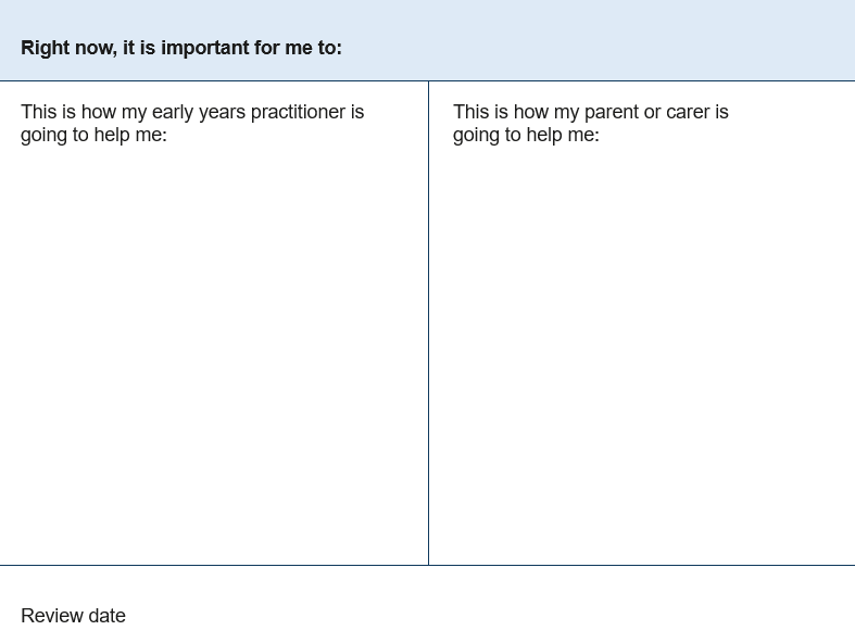 Example format for the progress check at age two - Foundation Years